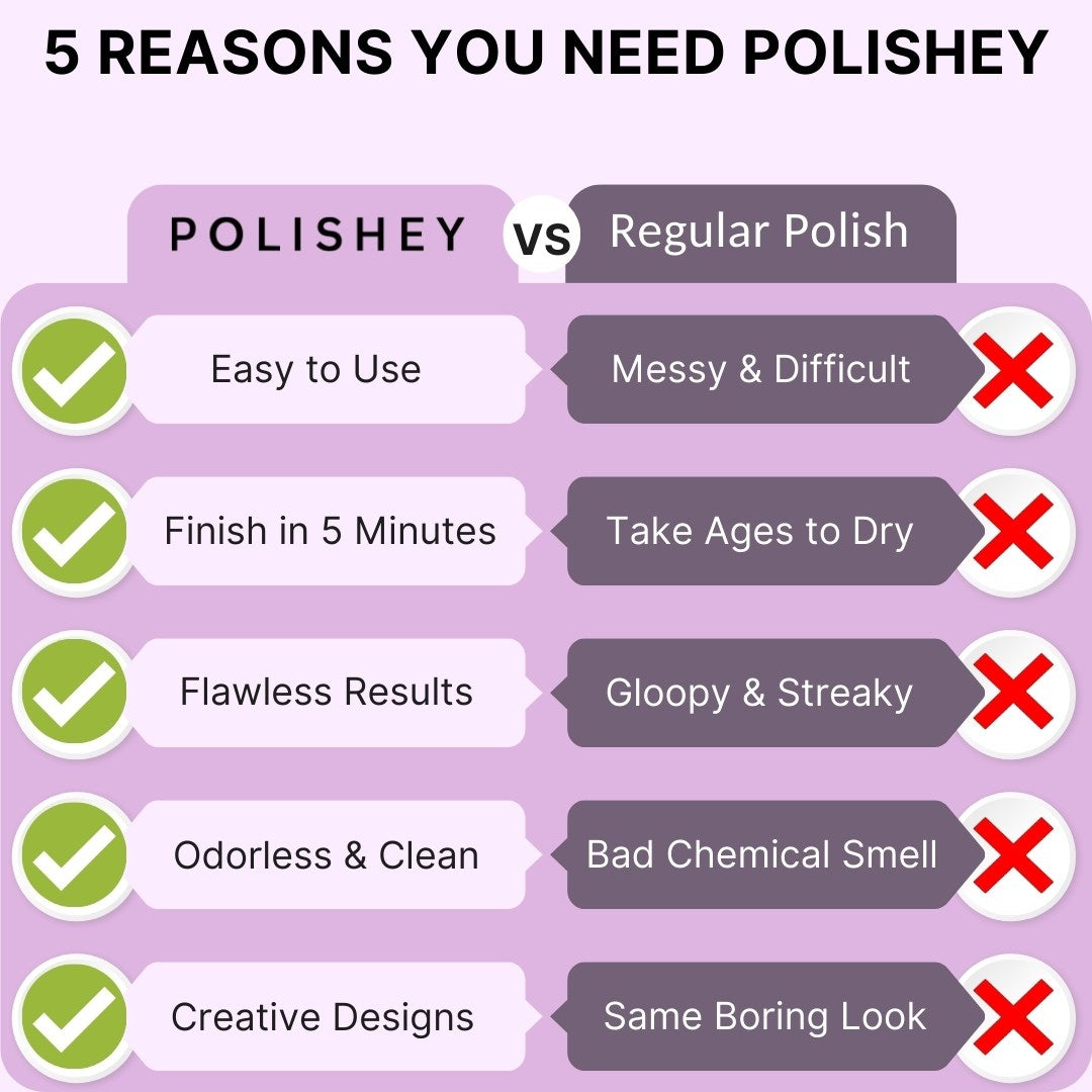 Polishey™ Nail Pens Set